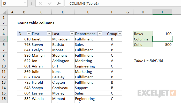 Count Table Columns Excel Formula Exceljet